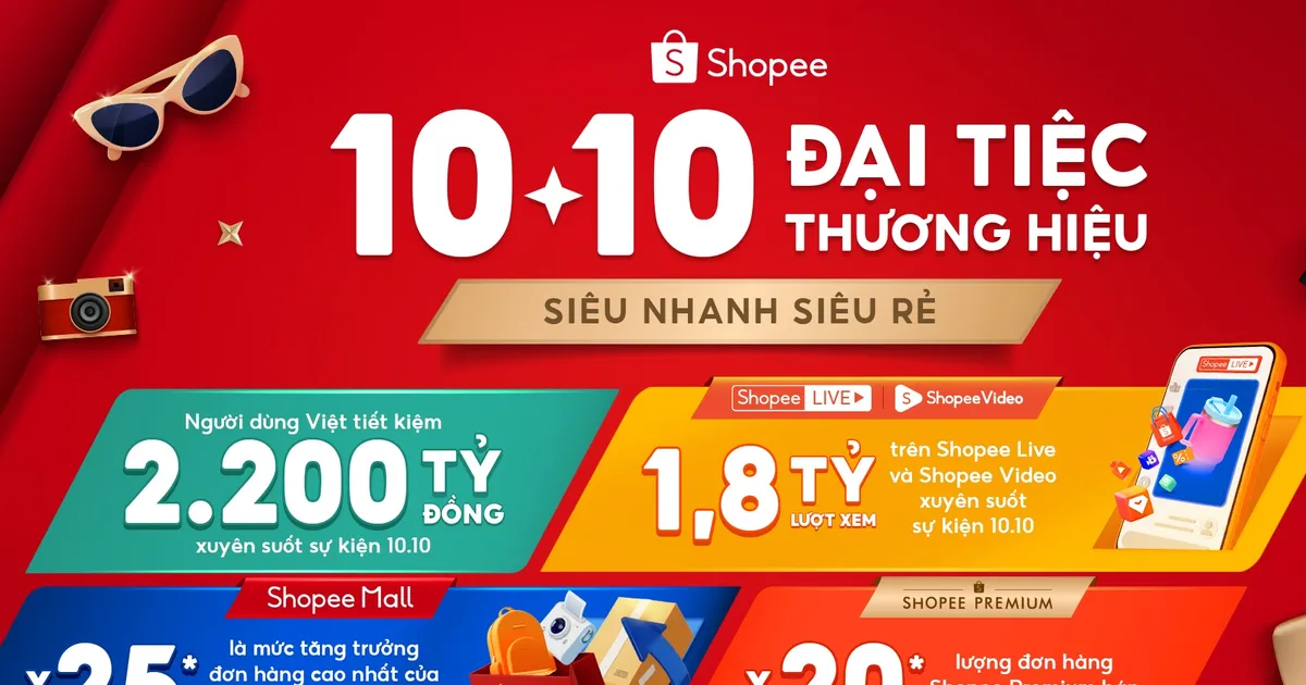 Shopee Mall product categories recorded order growth of up to 25 times.
