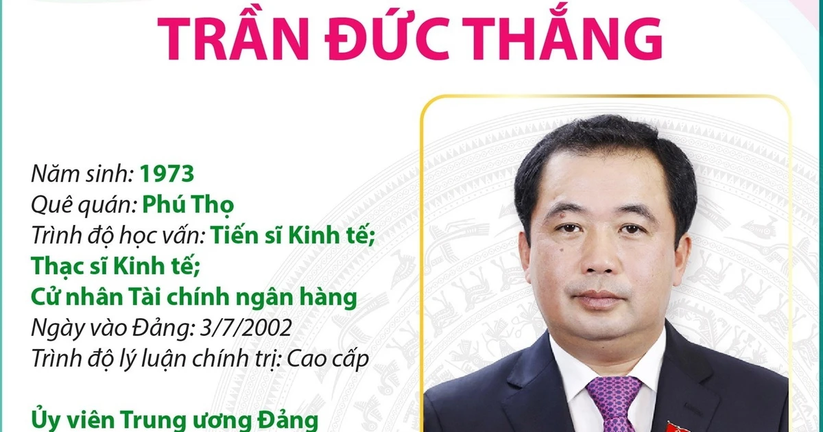 Ministro de Agricultura y Medio Ambiente, Tran Duc Thang