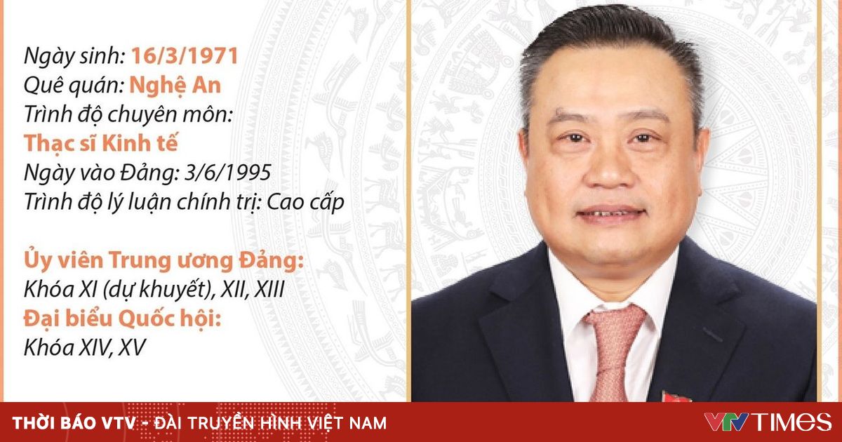 [Infografik] Mitglied des Zentralkomitees der Partei, Vorsitzender der Zentralen ...