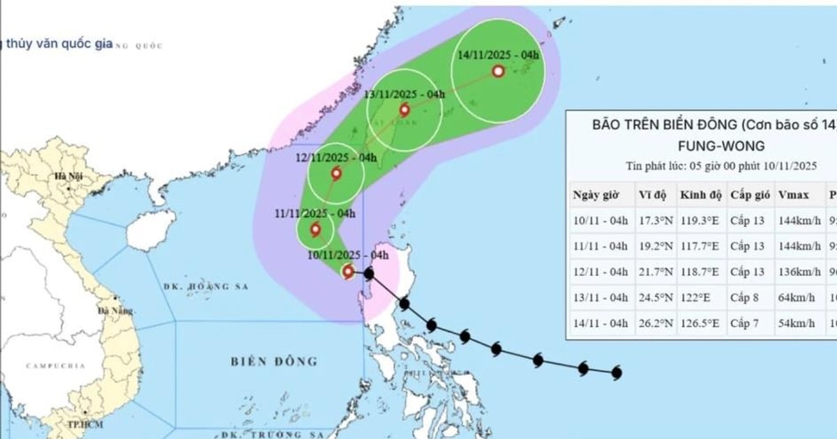 Bão Fung-Wong đã đi vào Biển Đông và trở thành cơn bão số 14 trong năm nay