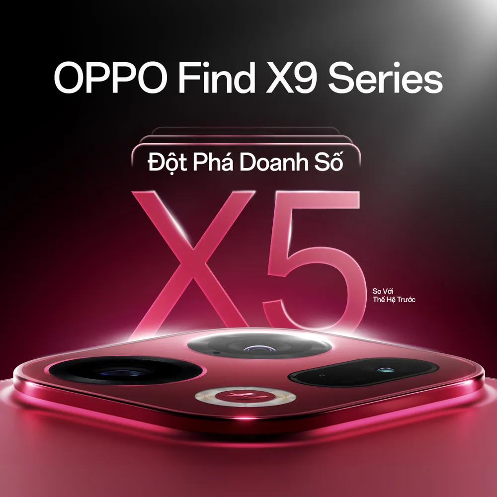 OPPO Find X9 Series records 5x growth compared to previous generation