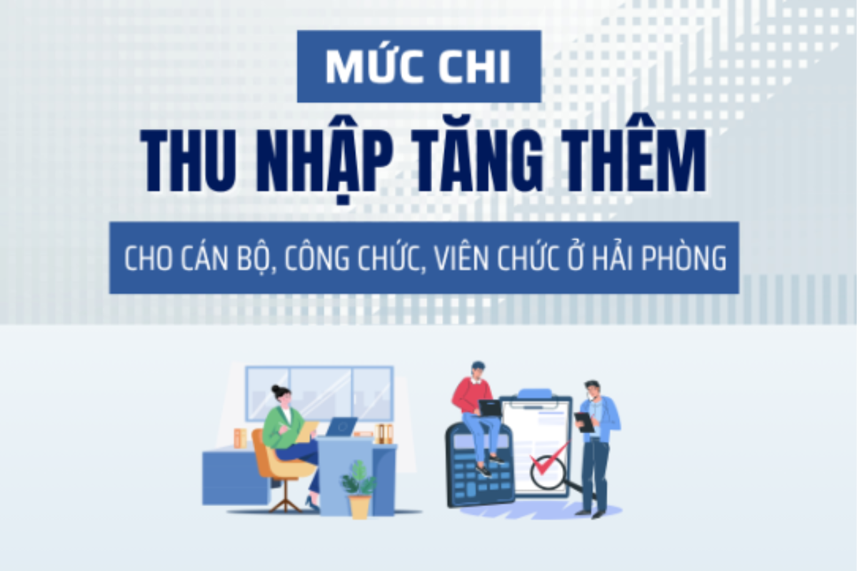 Mức chi thu nhập tăng thêm cho cán bộ, công chức, viên chức ở Hải Phòng