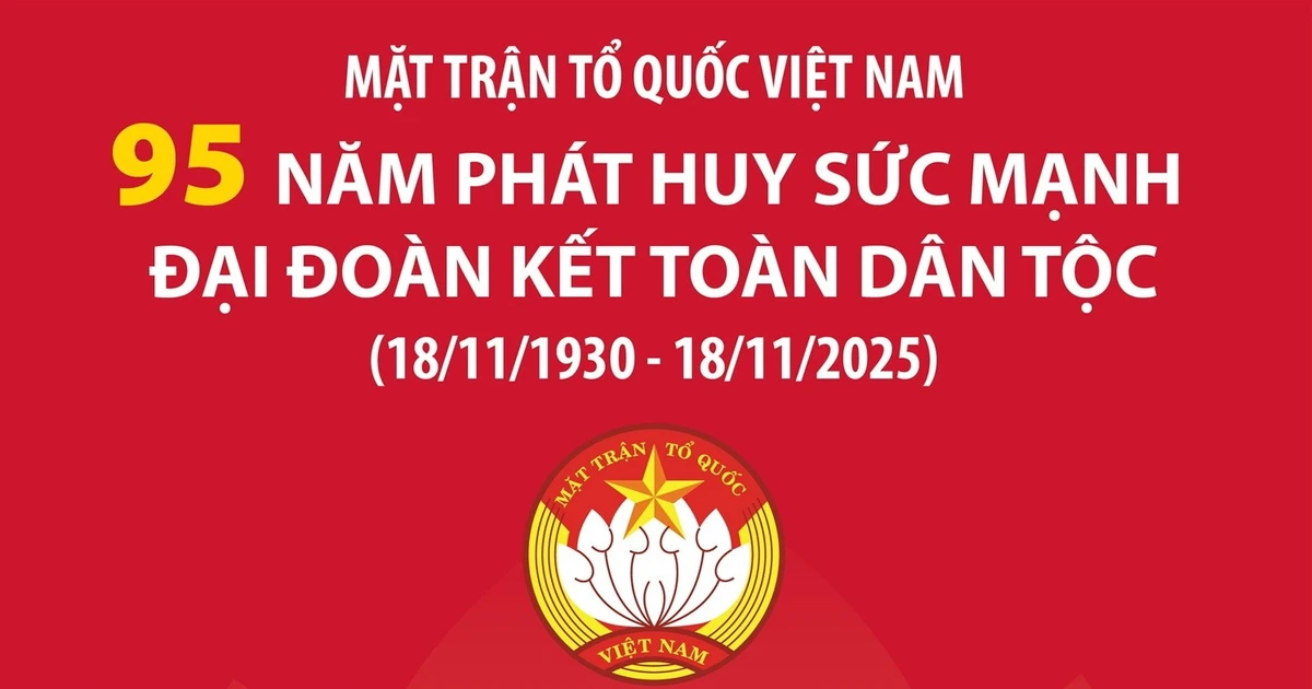 Vietnamesische Vaterlandsfront: 95 Jahre Förderung der Stärke der ...