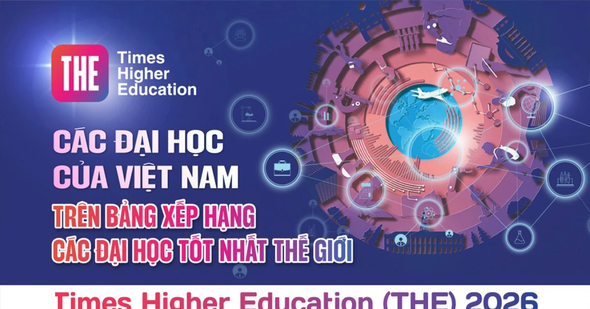 Vietnamese universities in the world's best university rankings (THE 2026)