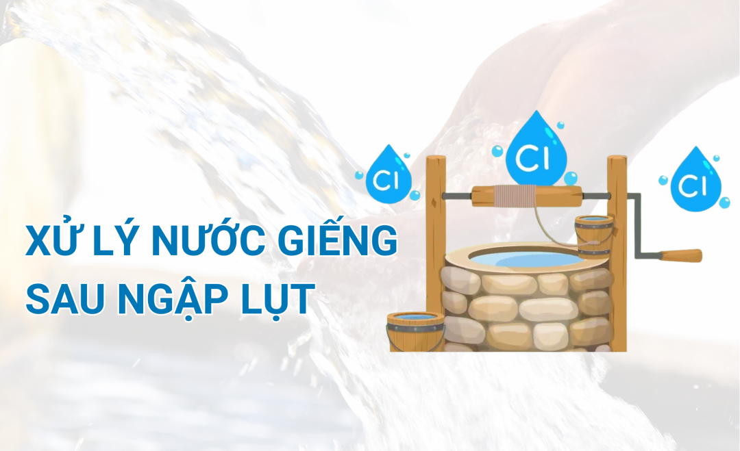 (Infographic) Well water treatment after storms and floods