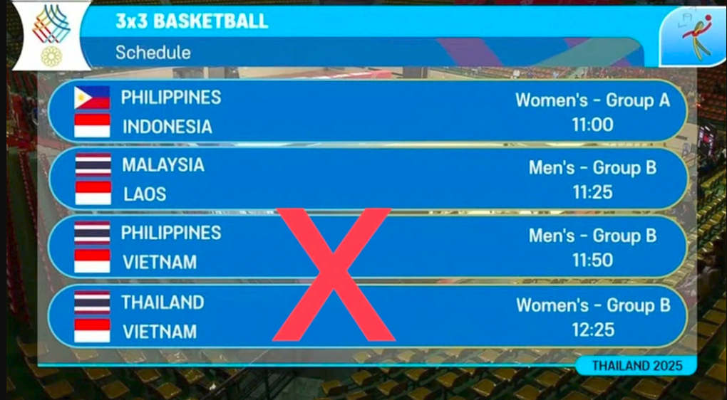 Thai newspapers criticize repeated flag mix-ups at the 33rd SEA Games.