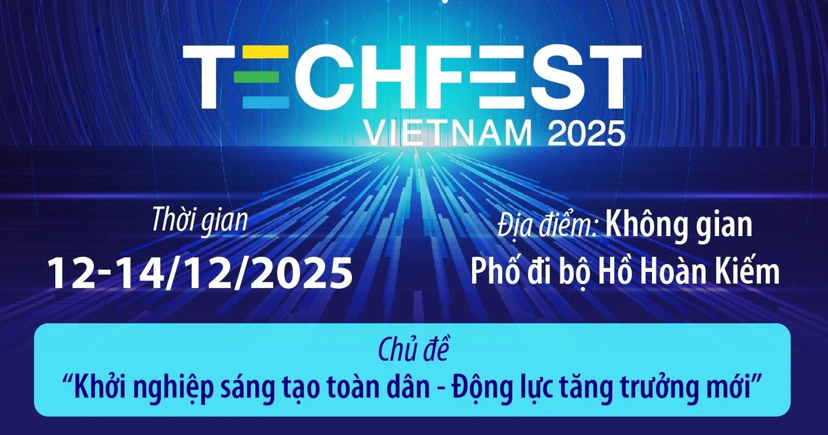 Techfest Vietnam 2025 will be held for the first time in an open space ...