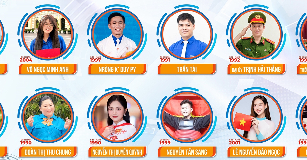 Công bố 12 Công dân trẻ tiêu biểu TP.HCM 2025