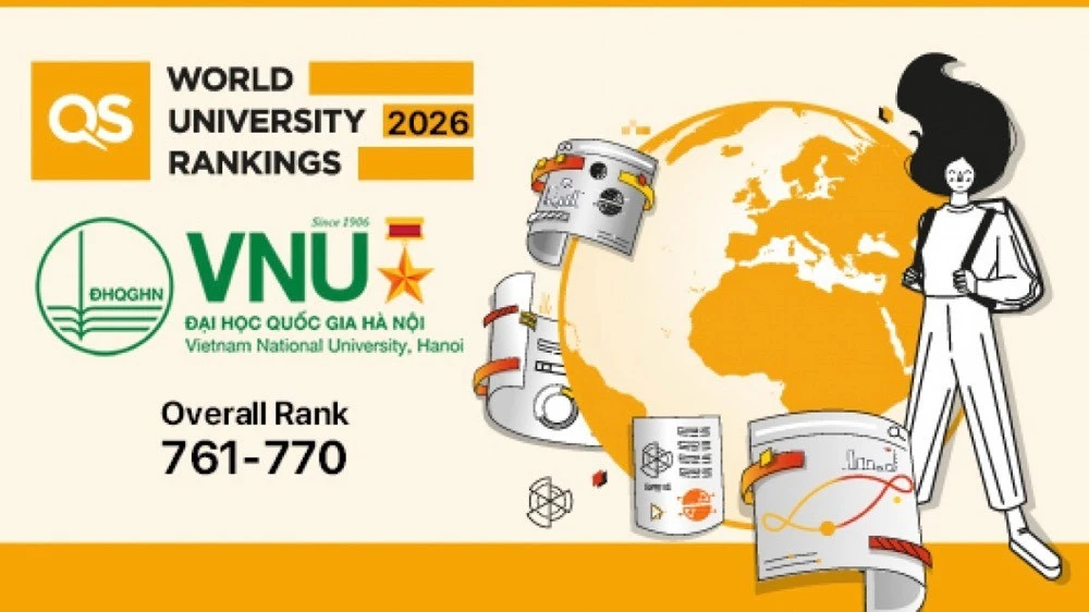 Top 10 Vietnamese universities ranked in QS World University Rankings 2026