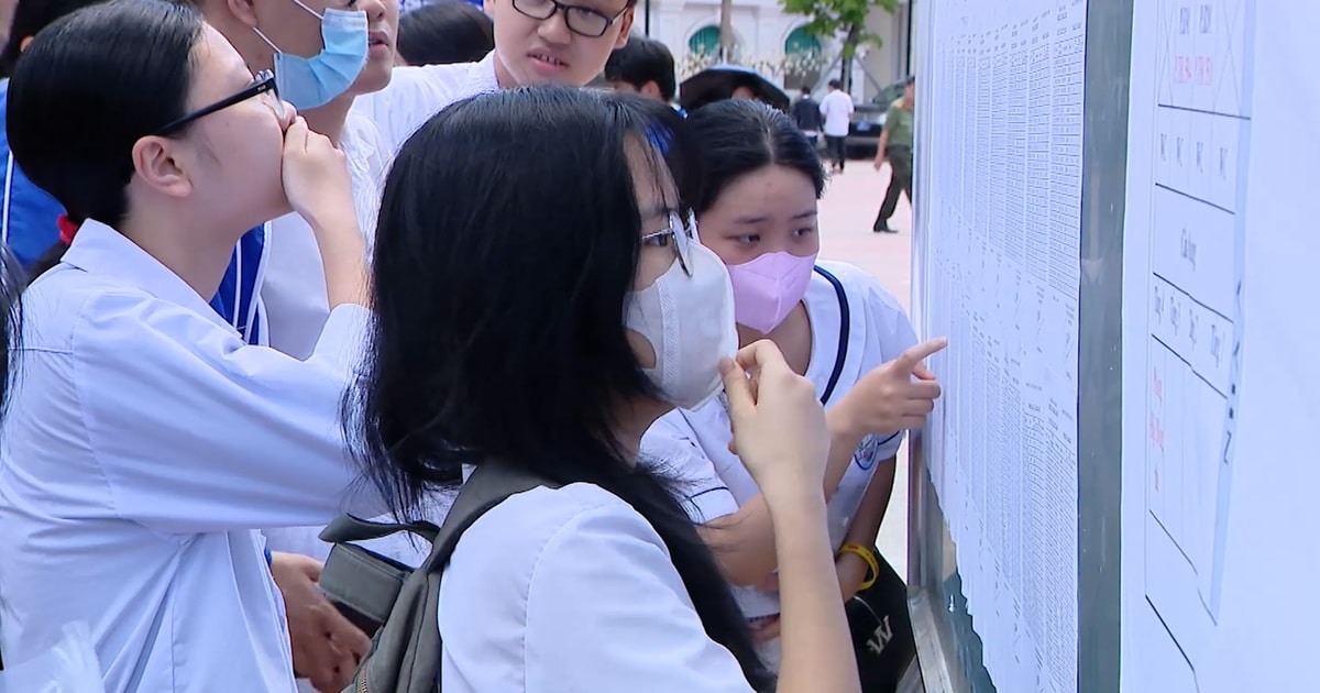 High school graduation exam scores 2025 in Vinh Long: Most accurate ...