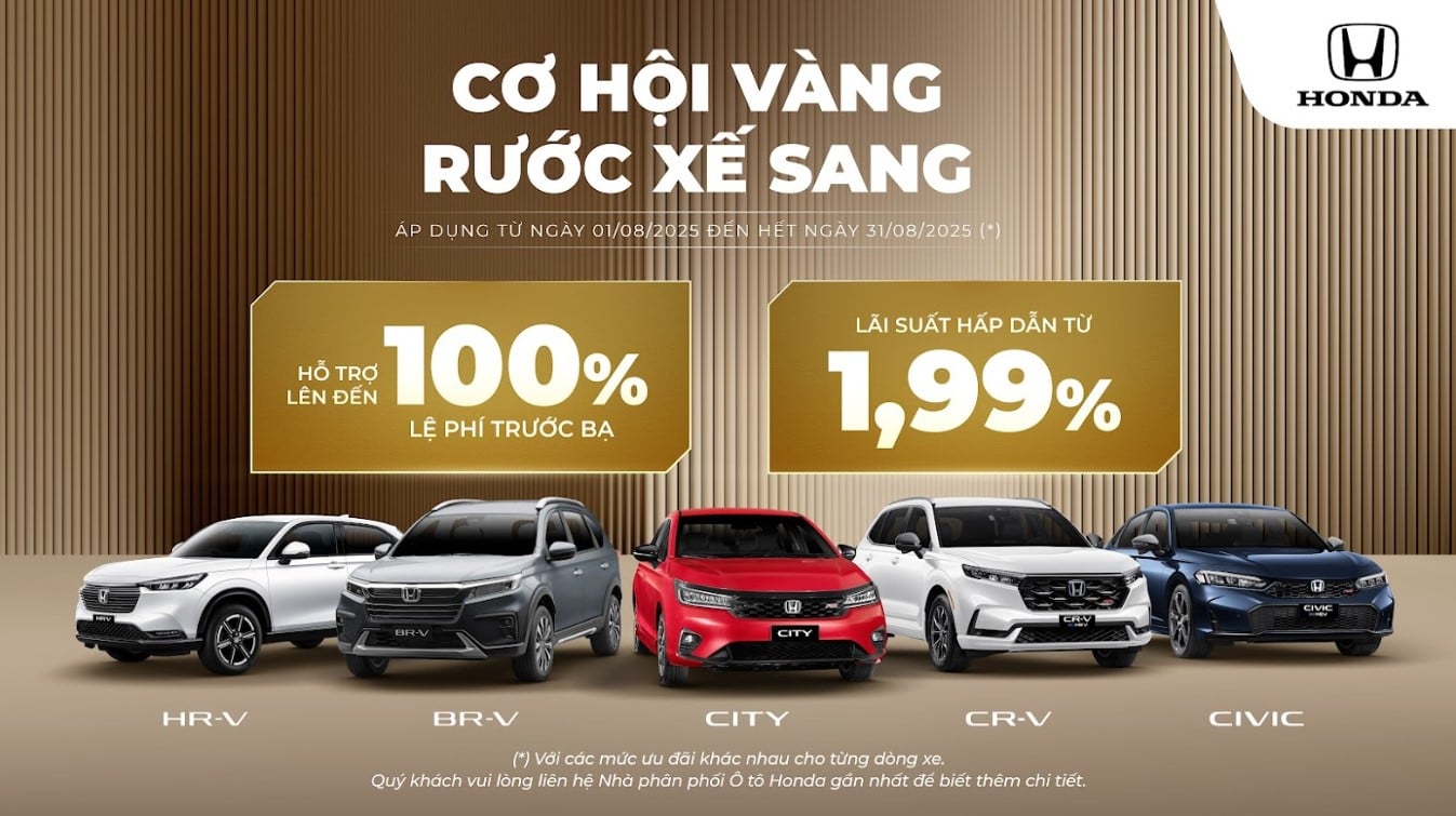 Promotional program of Honda car models in August 2025