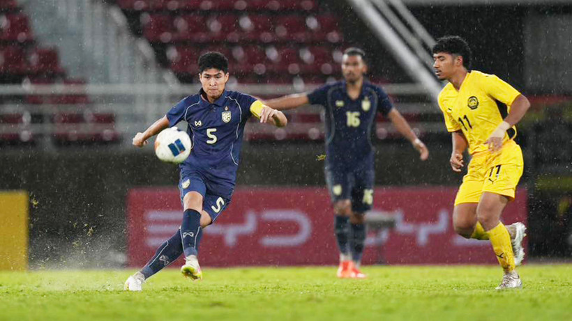 Determining 16 teams participating in the 2026 AFC U23 Finals