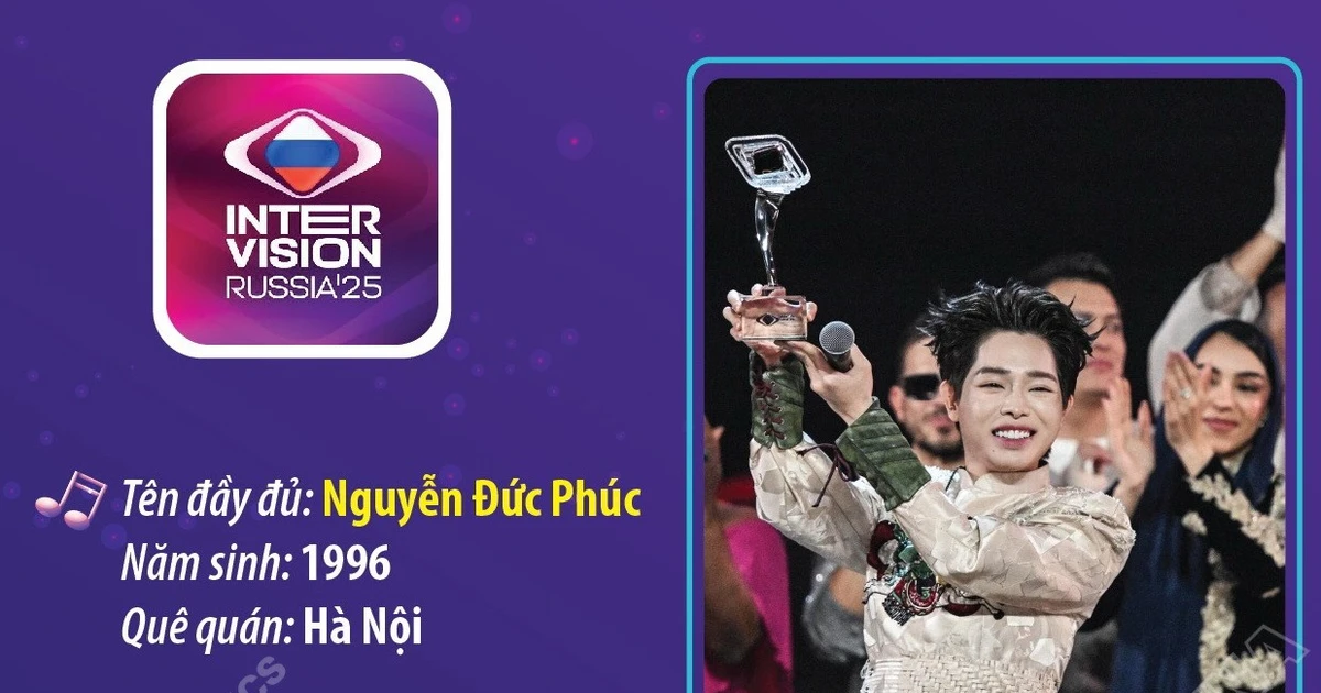 Дык Фук приносит победу на Intervision 2025 во Вьетнаме