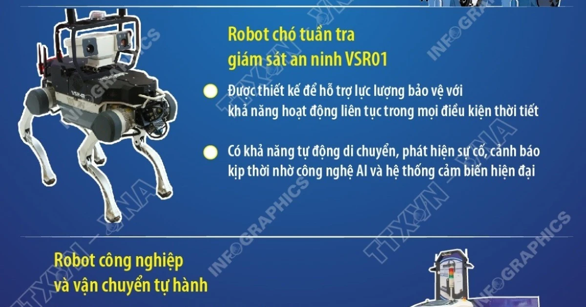 Outstanding robots at the National Achievement Exhibition in Hanoi