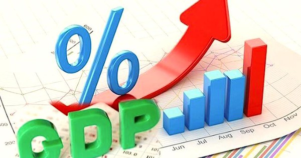 GDP is projected to grow by 8.02% in 2025, with per capita income ...
