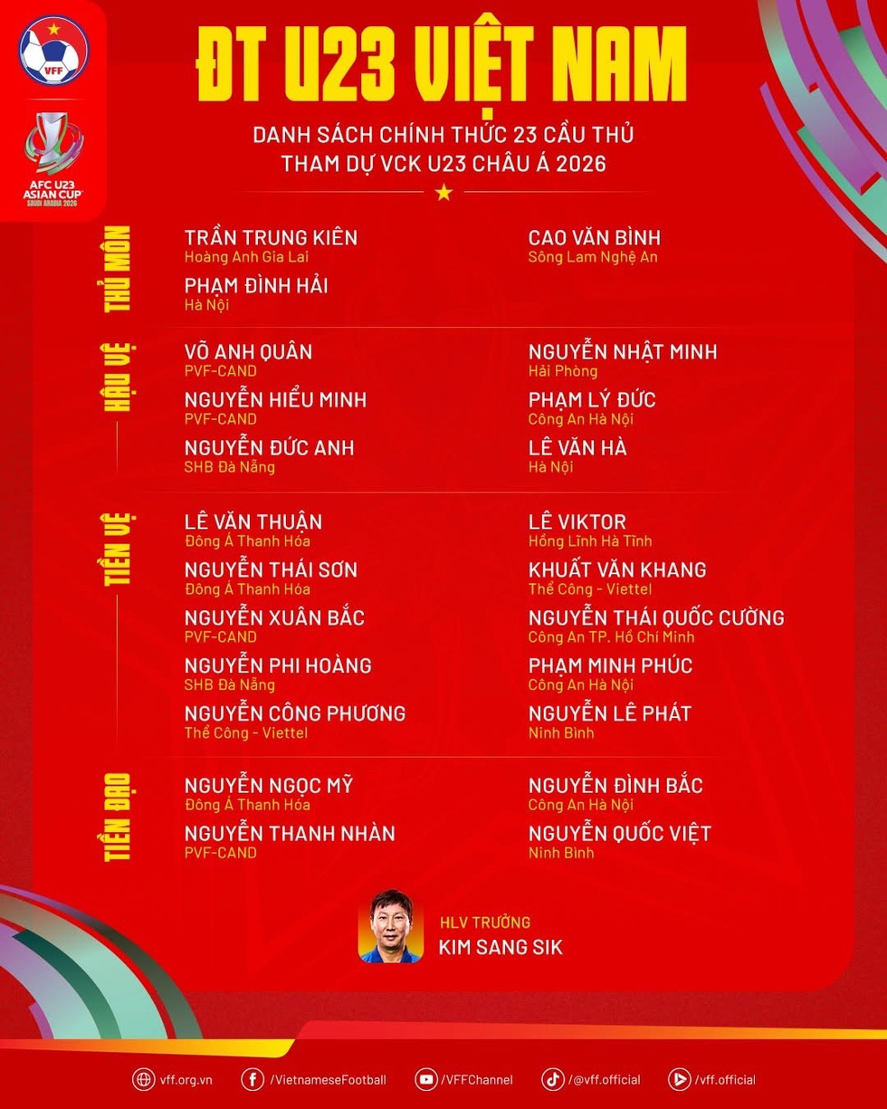Today's exciting match schedule: Vietnam U23 vs. Jordan U23: A test of ...
