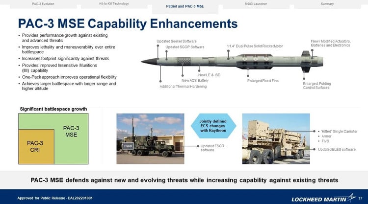 The US is pouring resources into acquiring new anti-aircraft missiles.