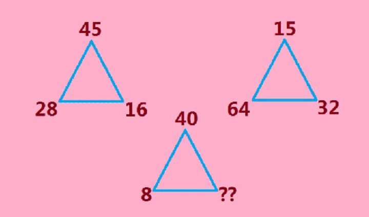 90% of viewers answered this triangle puzzle incorrectly. Are you among ...