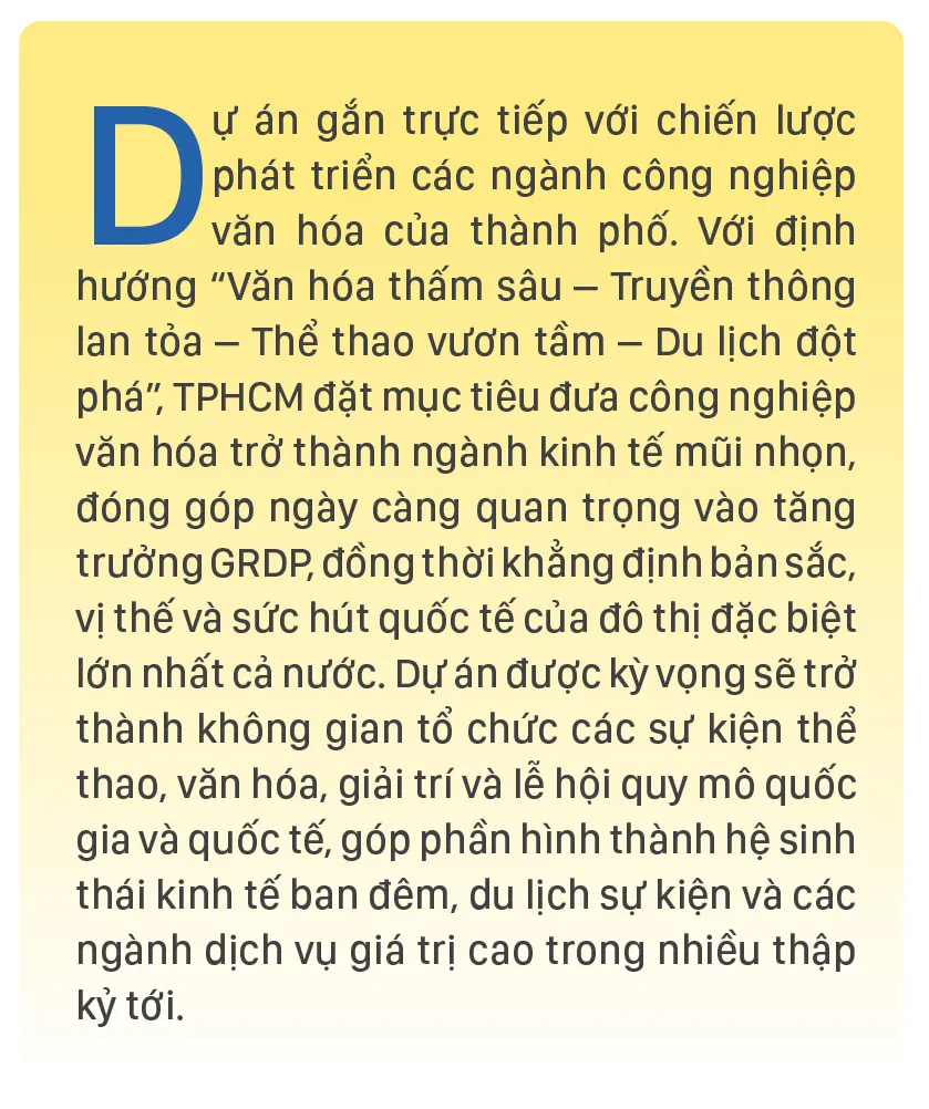 Hô Chi Minh-Ville entame simultanément des travaux de construction et ...