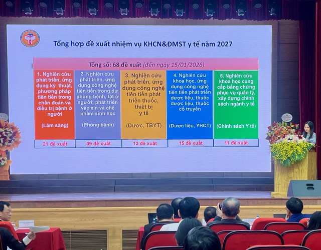 Opening up opportunities for the commercialization of medical and ...