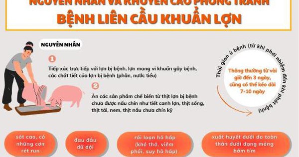 The health sector recommends changing eating habits to prevent ...