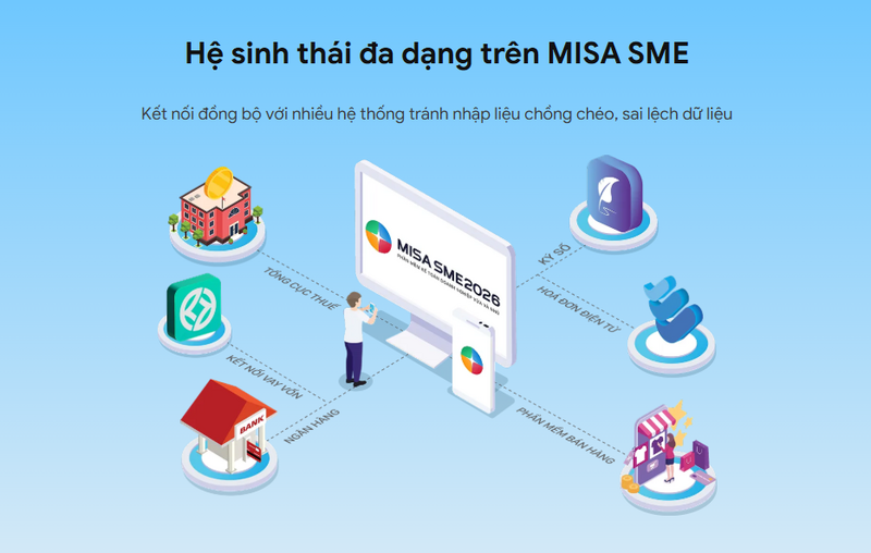 The 'impetus' from Circular 99 and the 'golden' solution from MISA SME ...