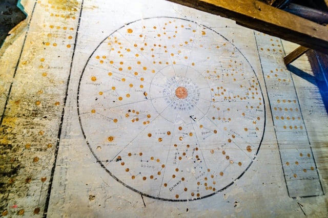 Descifrando las pinturas antiguas del Observatorio Imperial.