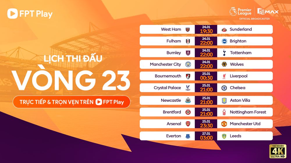Pratinjau pertandingan: Brentford vs Nottingham, pukul 21:00 pada 25 ...