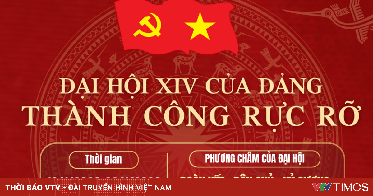 [Infographic] The 14th National Congress of the Party was a resounding ...