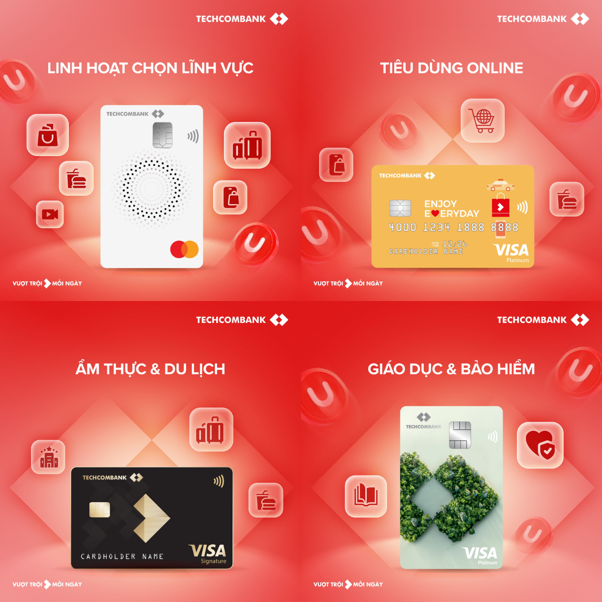 Which bank's credit card should I get in 2026 to receive the most benefits?