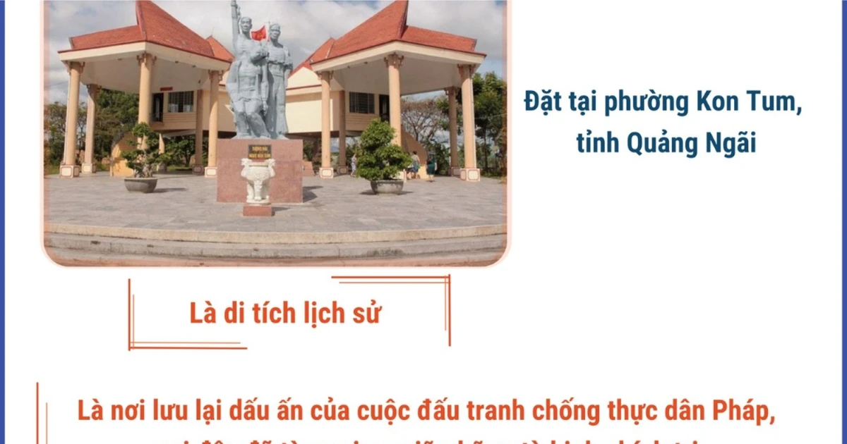 La prisión de Kon Tum: un monumento nacional especial