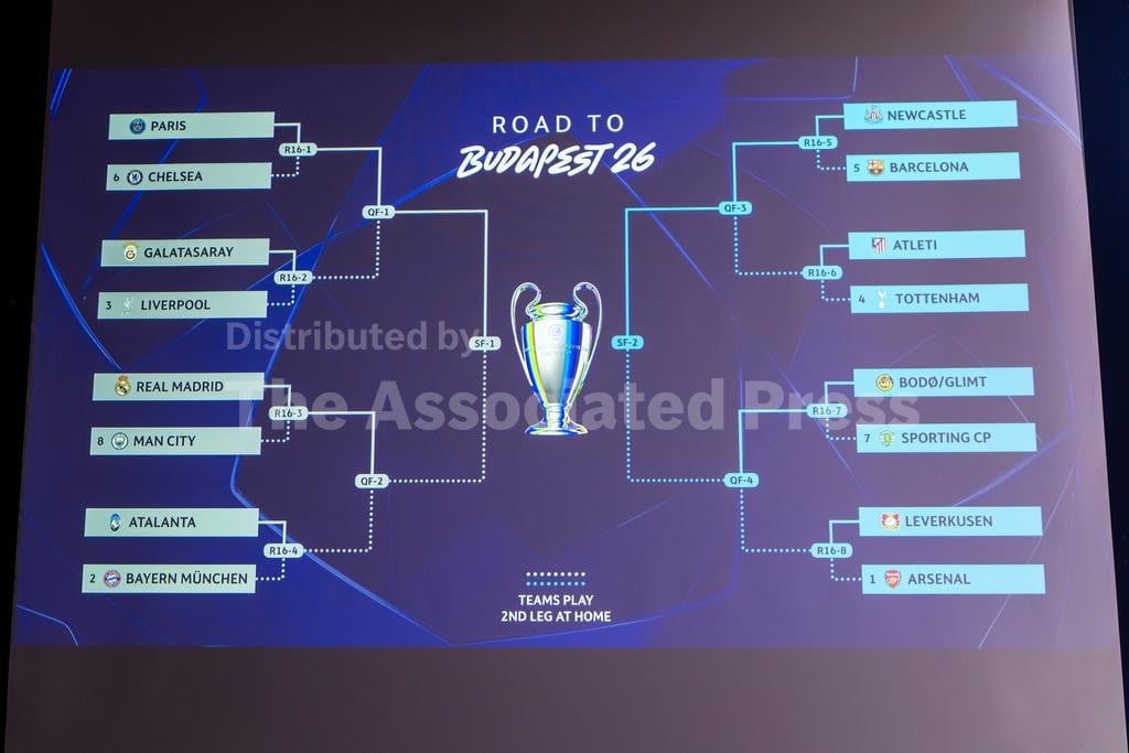 UEFA Champions League Round of 16 Draw 2025/2026: Real Madrid to face ...