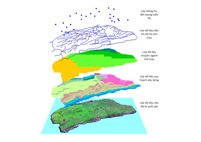 Ho Chi Minh City is conducting a pilot test of a public planning data ...