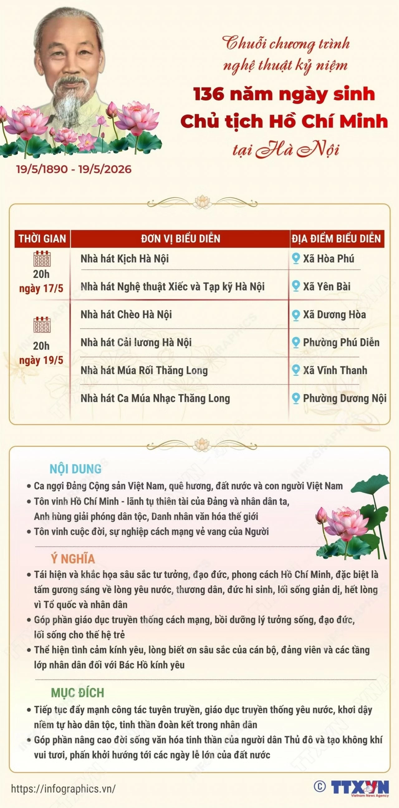 Chuỗi nghệ thuật kỷ niệm 136 năm Ngày sinh nhật Chủ tịch Hồ Chí Minh