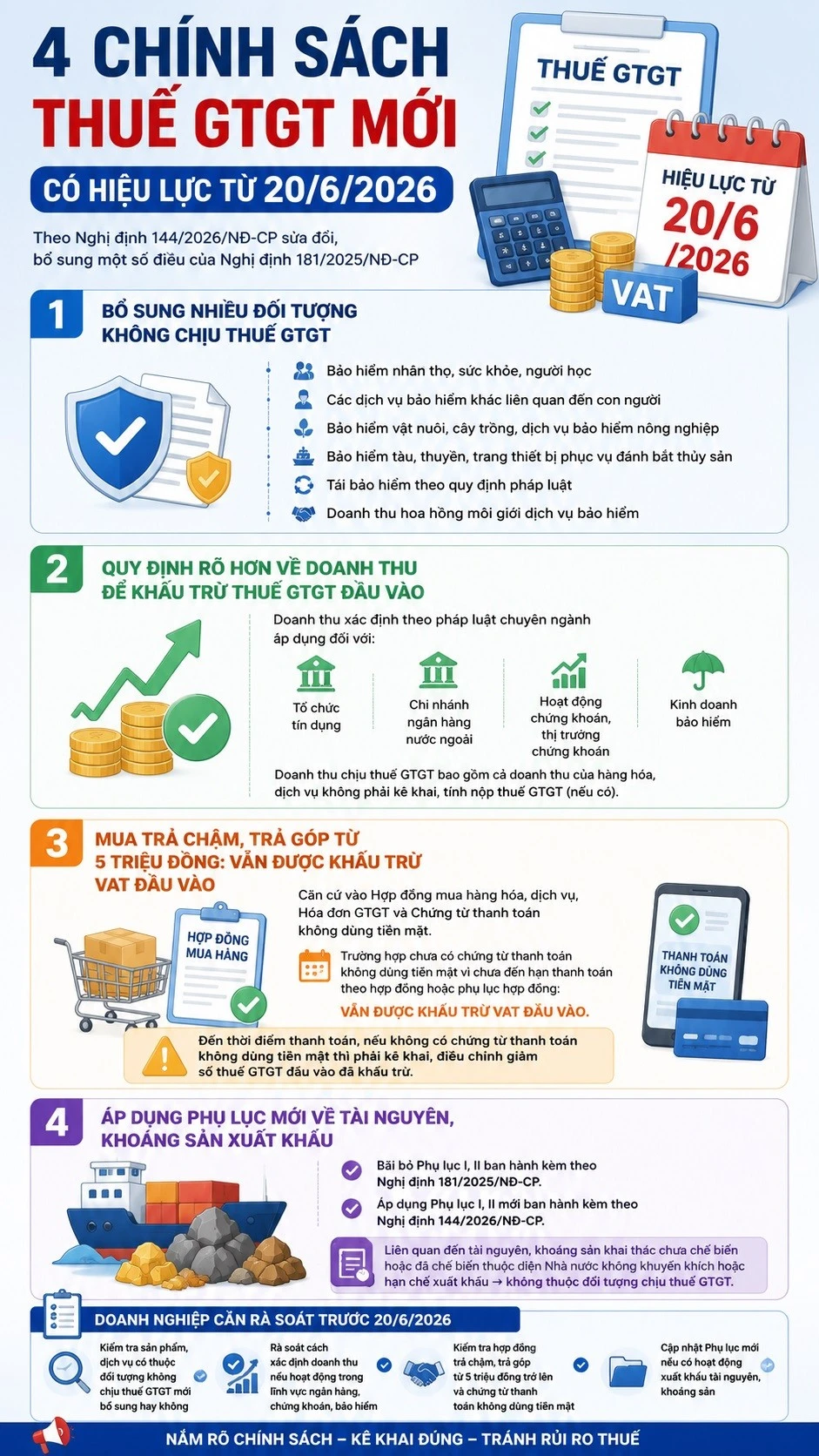 New tax policies will take effect in June 2026; businesses need to know ...