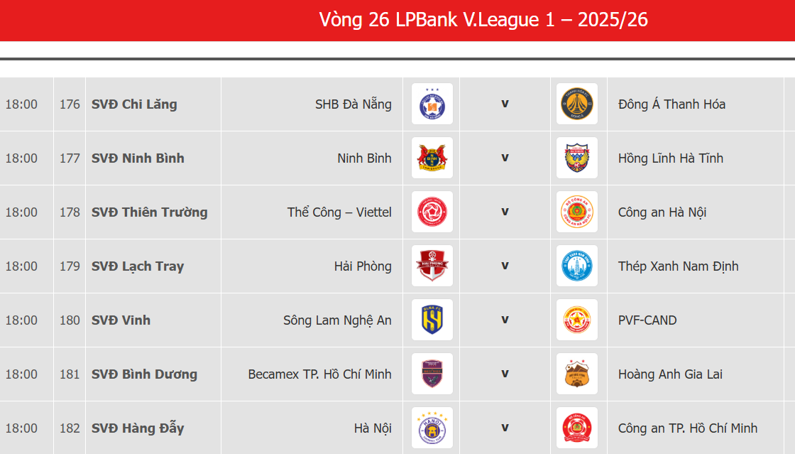 Lịch thi đấu vòng 26 V-League 2025-2026: Quyết định tấm vé xuống hạng