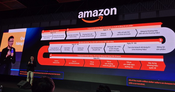 Amazon launches AI to help sellers identify potential best-selling ...