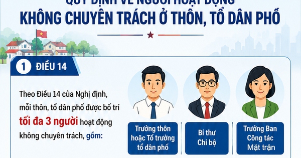Ba chức danh nào ở thôn, tổ dân phố được tham gia BHXH bắt buộc?