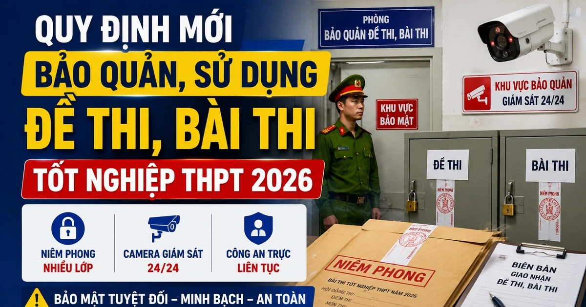 Quy định mới về bảo quản đề thi, bài thi tốt nghiệp THPT 2026