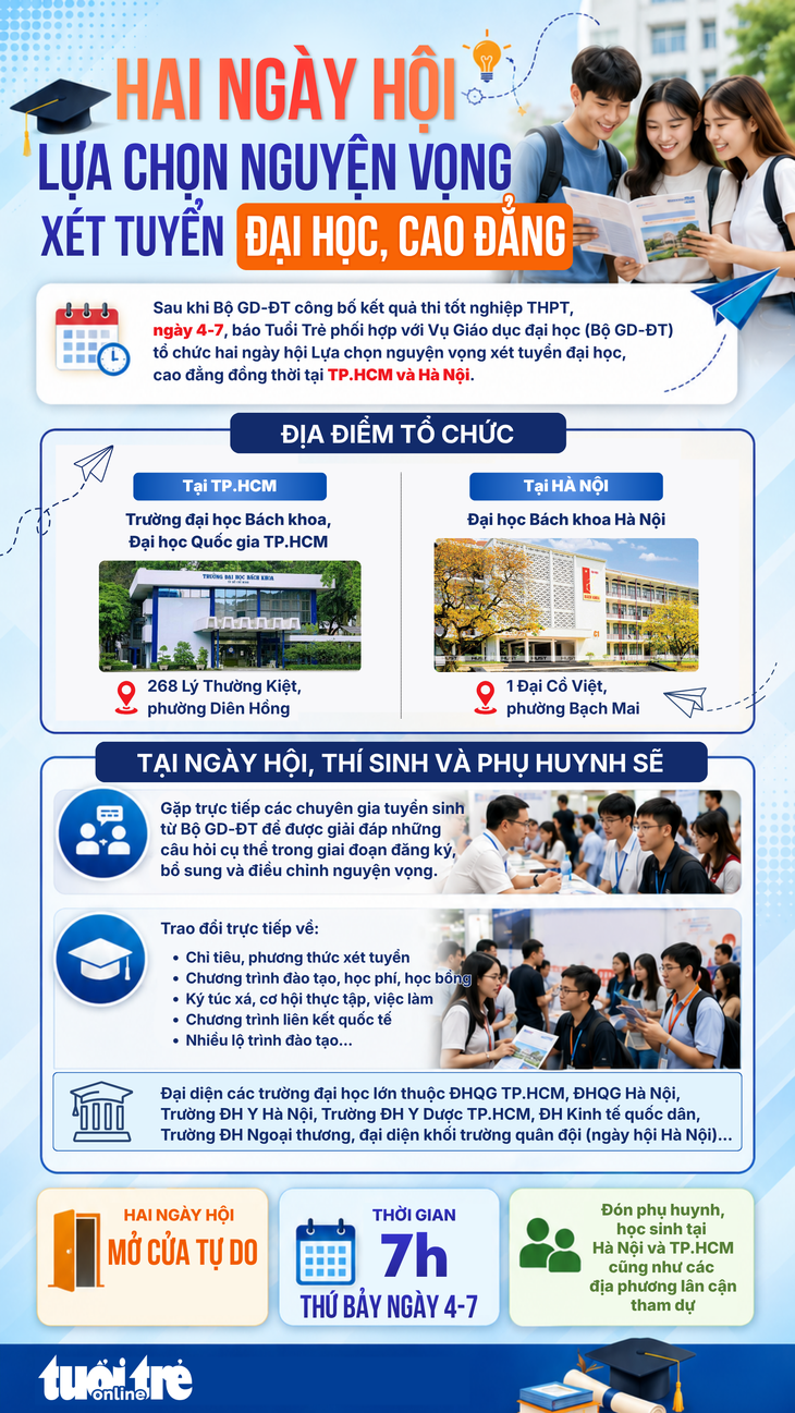 High school graduation exam results for 2026 are now available; check ...