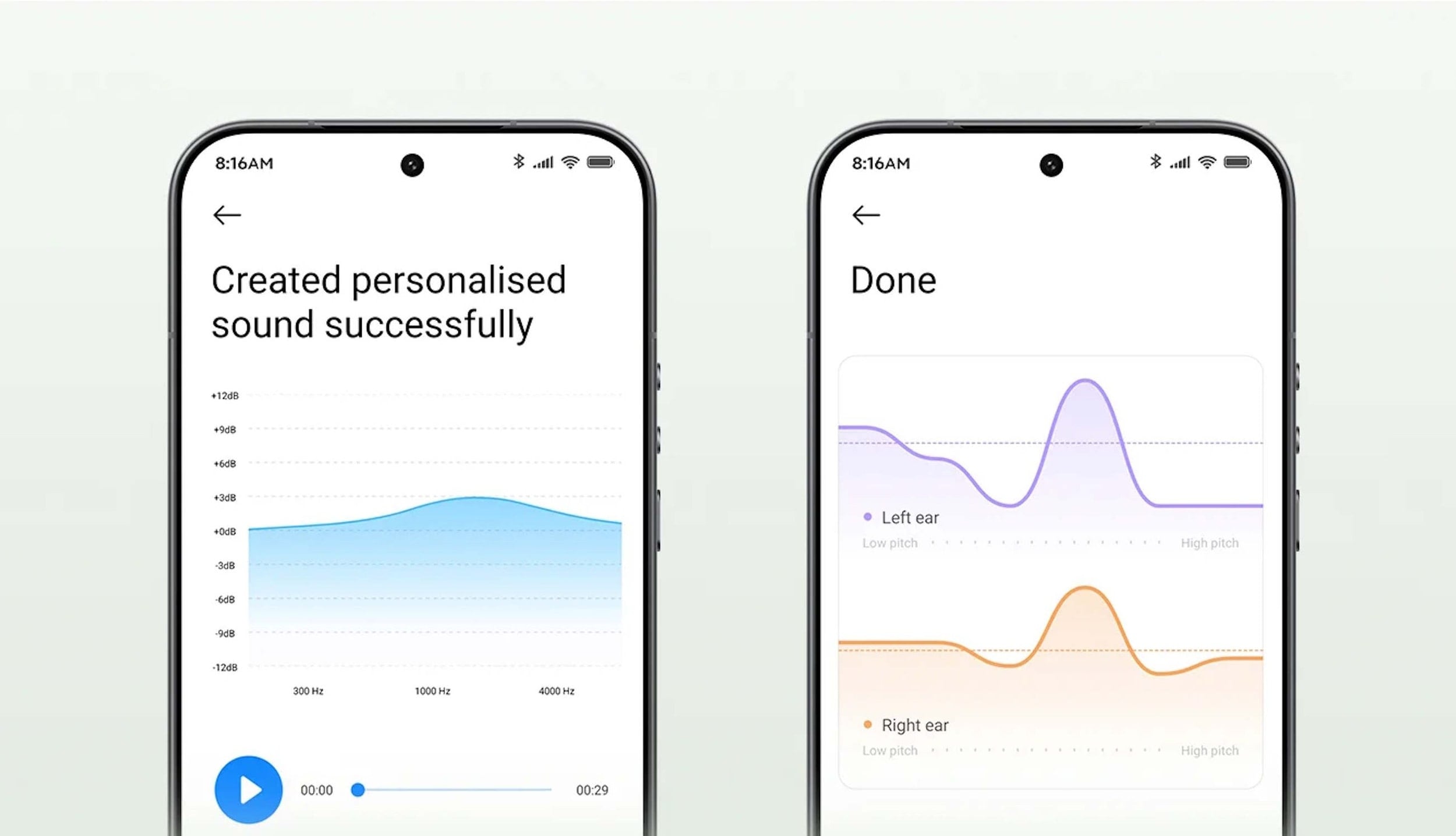 Xiaomi Redmi Buds 8 launched globally: 50dB noise cancellation and LHDC ...
