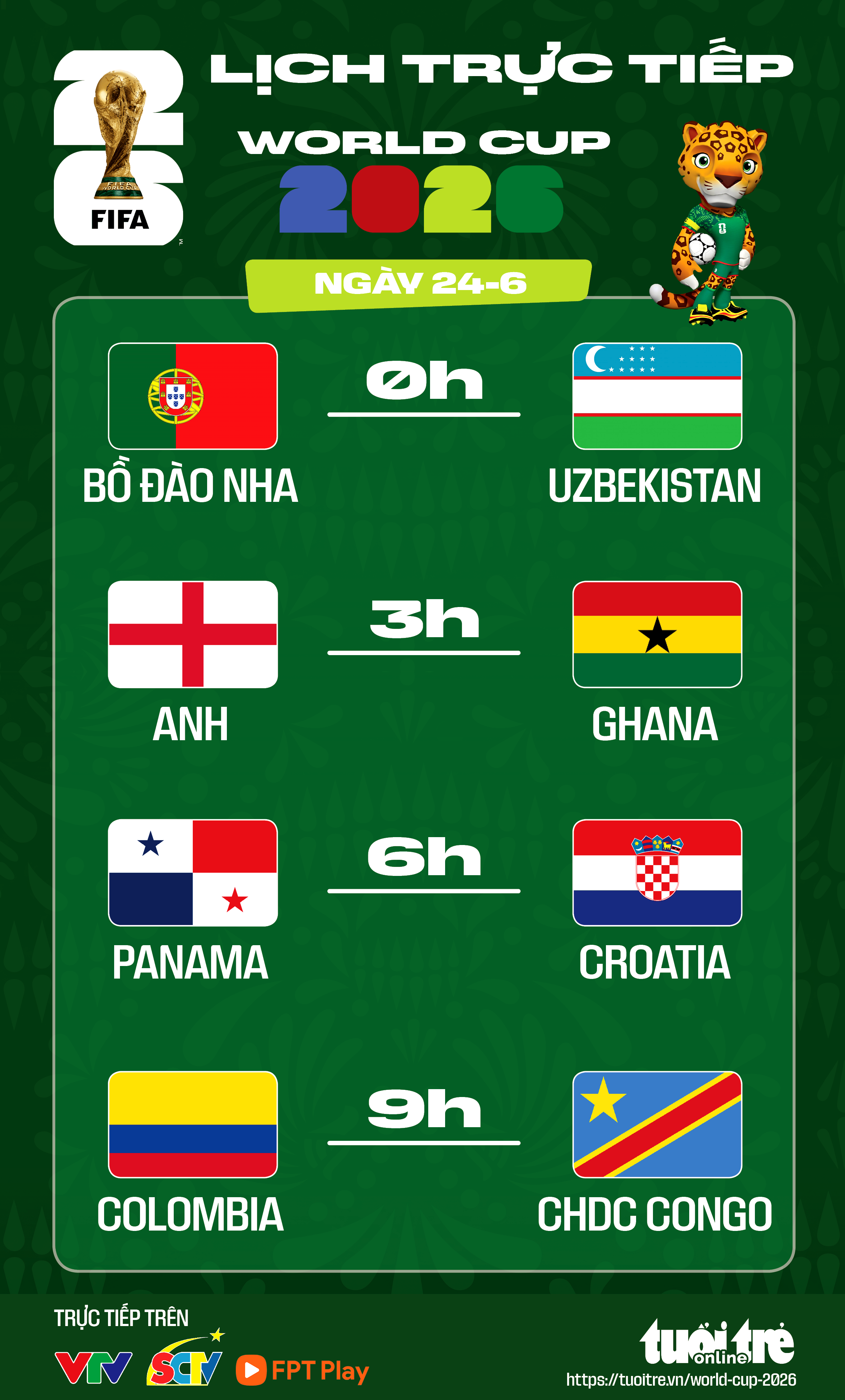 World Cup 2026 Live Schedule, June 24th: Portugal and England in action.