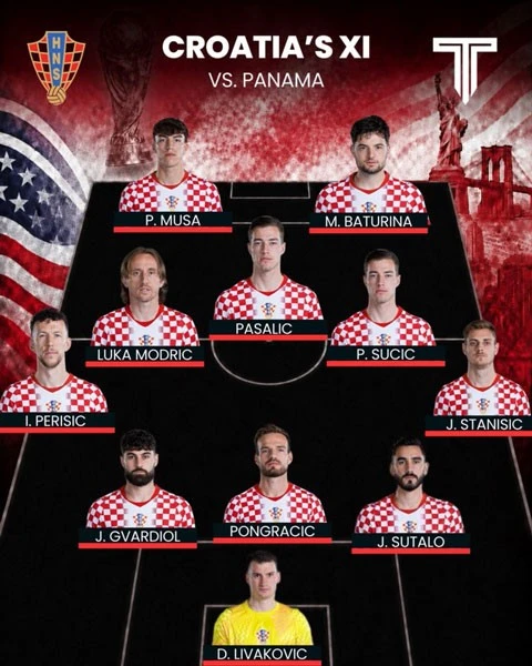 Croatia 0-0 Panama (first half): A tense match.