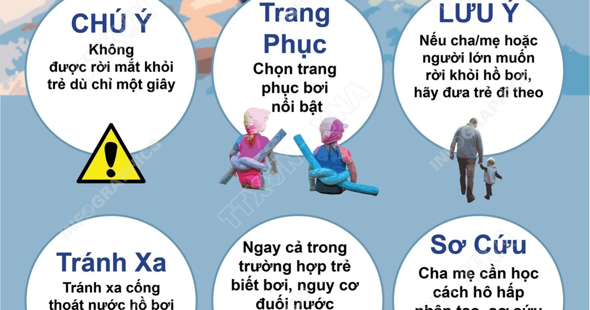 Những quy tắc quan trọng cần nhớ khi cho trẻ đi bơi