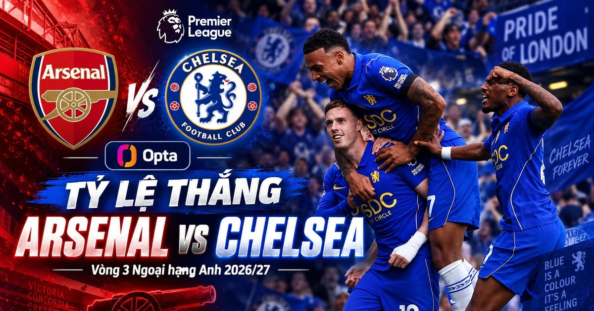 The Latest Arsenal Vs Chelsea Win Odds According To Supercomputer