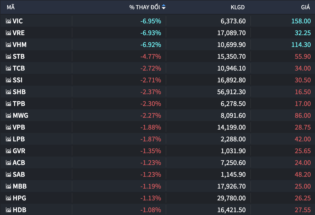 Stock market on December 25th: Unexpected and contrasting developments ...