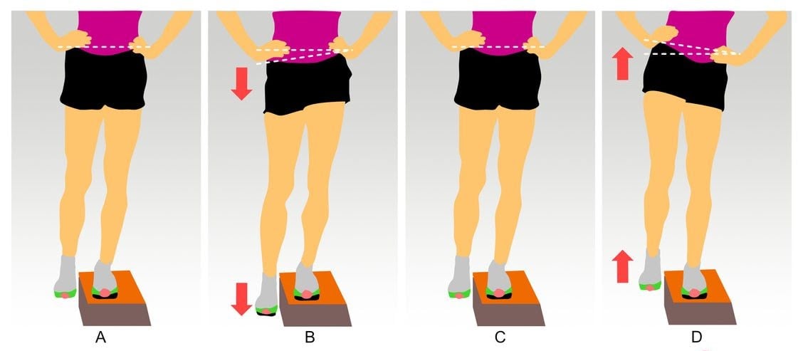 7 exercises to help relieve shin pain